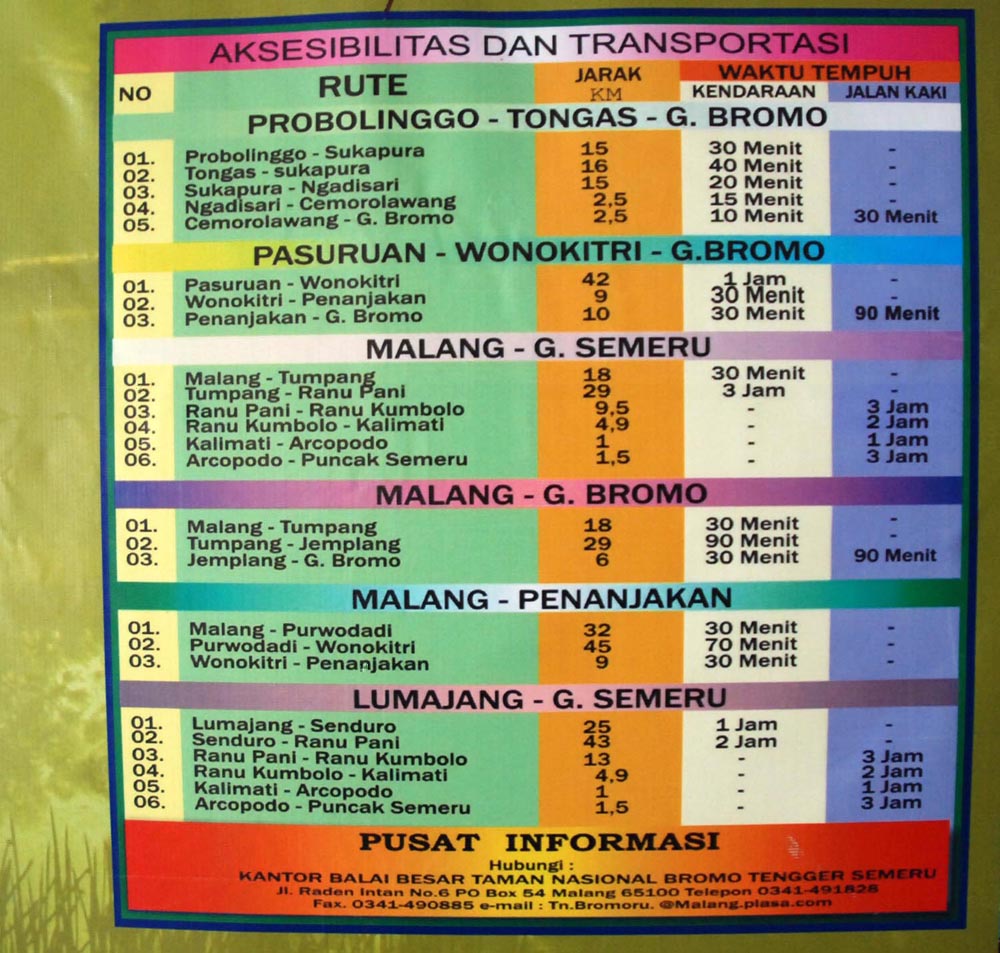 Inilah Aturan dan Rute Pendakian ke Gunung Semeru - Batikimono