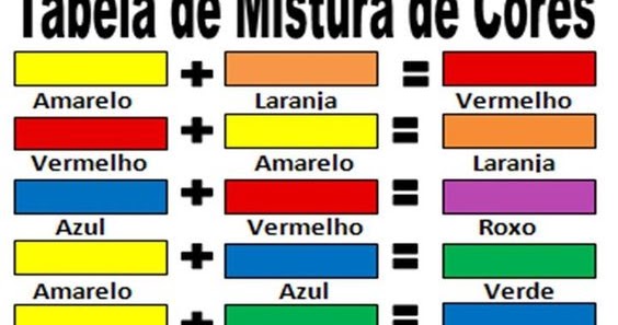 Tabela das Cores ~ Trabalhos Pedagógicos