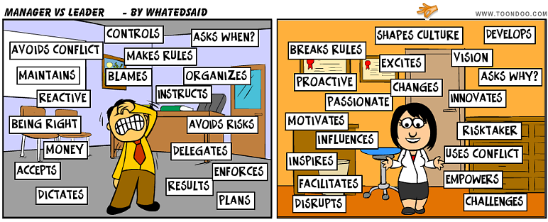 5 Signs You Might Be an Insecure Leader | pertaubatan para pelacur