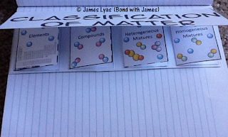 Bond with James: Chemistry Interactive Graphic Organizers