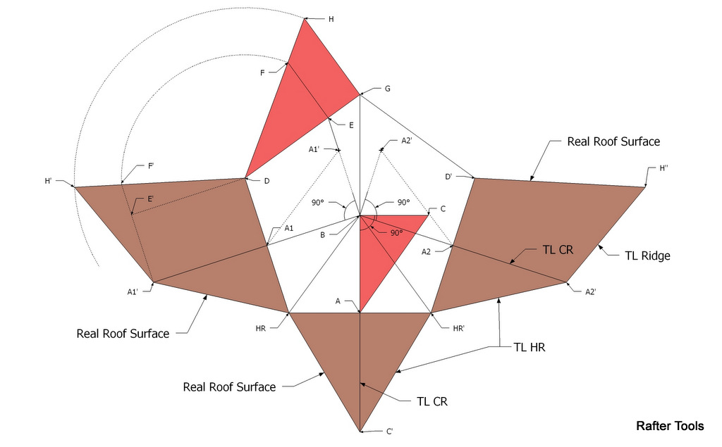 Roof Framing Geometry: WorldSkills 2011 Carpentry Competition Model ...