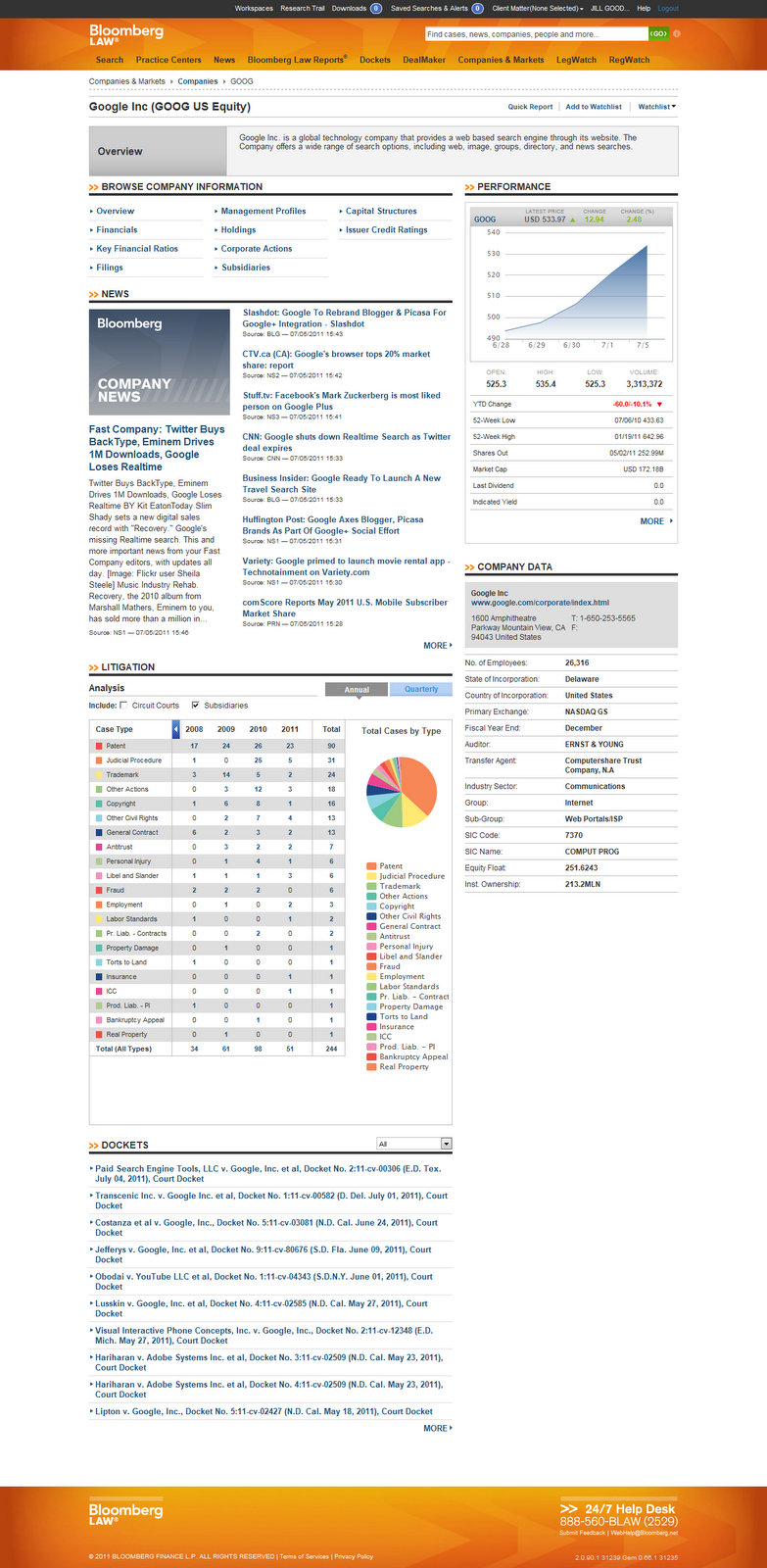Bloomberg Law Takes on the Titans: An interview with Lou Andreozzi ...