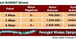 bacaonline27.com: Cara menghitung perbedaan MBps dengan Mbps