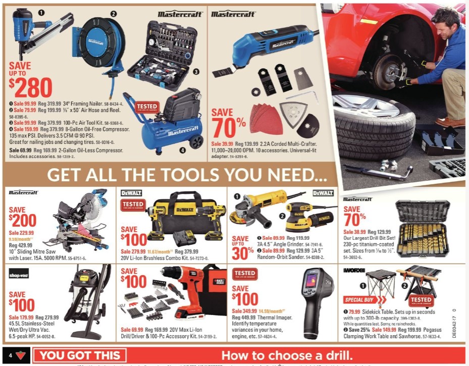 Canadian Tire tools set sale flyer October 13 - 19, 2017 | Weekly ...