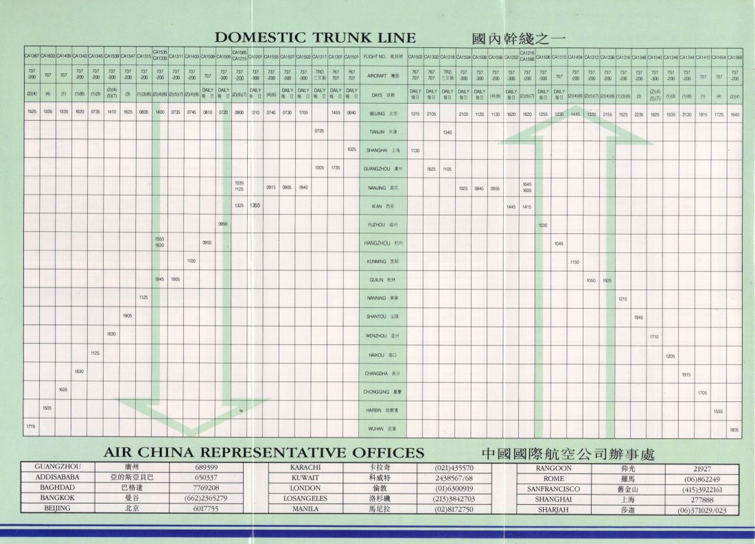 Airline memorabilia: Air China (1991)