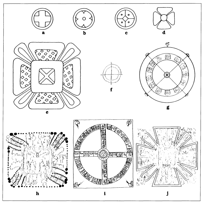 Goddesschess: 1,000 Year Old Game Board Found in Mexico