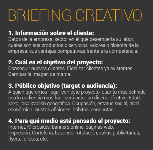 GRAFO_dg: ¿Como hacer un BRIEF?