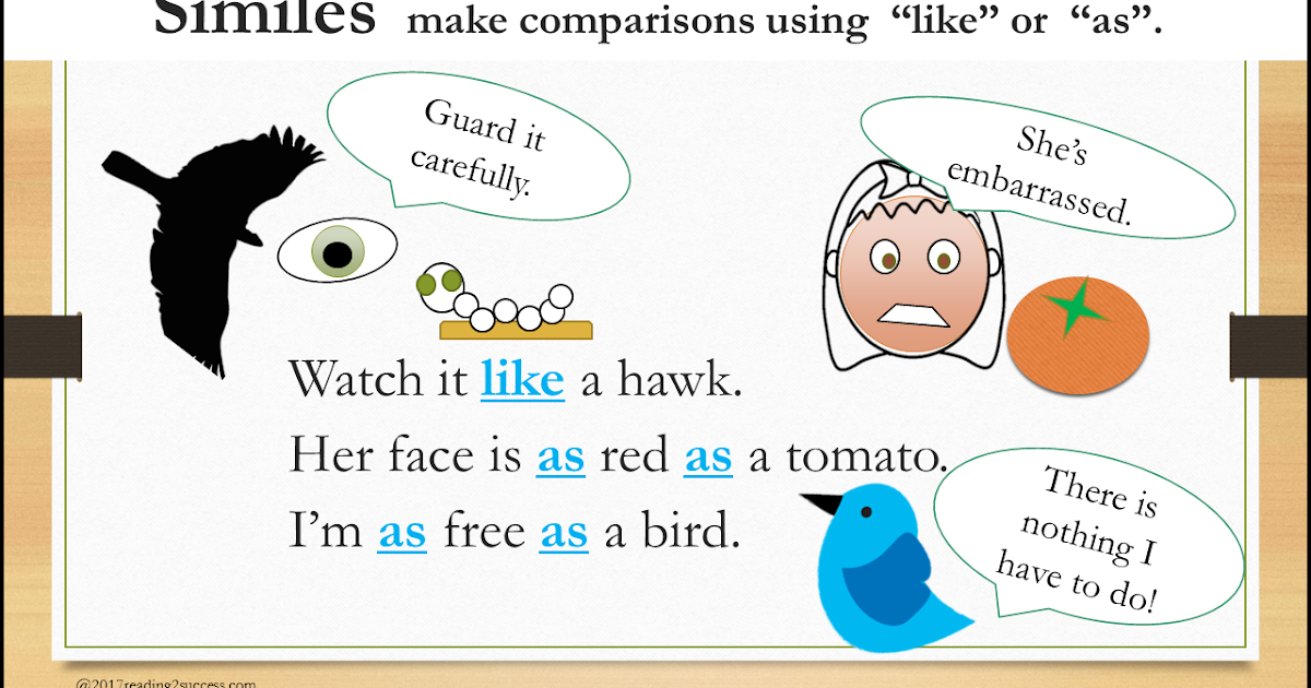 Reading2success: Similes