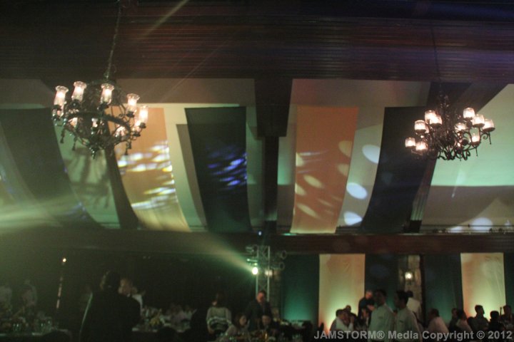 @cerbojam: ARMSCOR Triple Celebration By The Numbers!