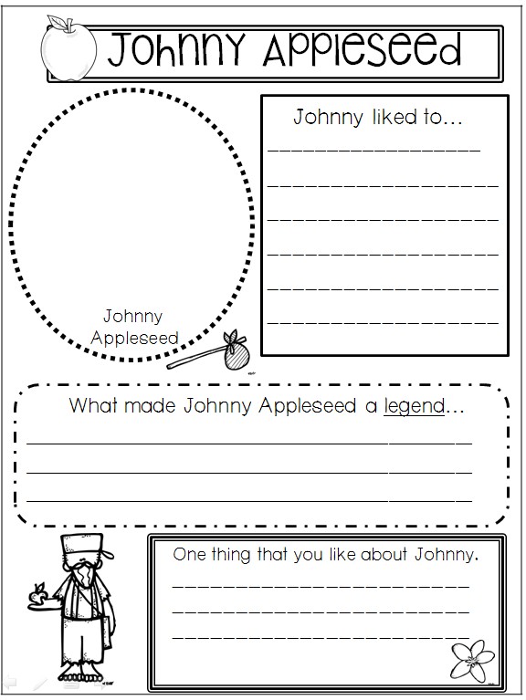 1st Grade Hip Hip Hooray!: Johnny Appleseed brings apple themed ...