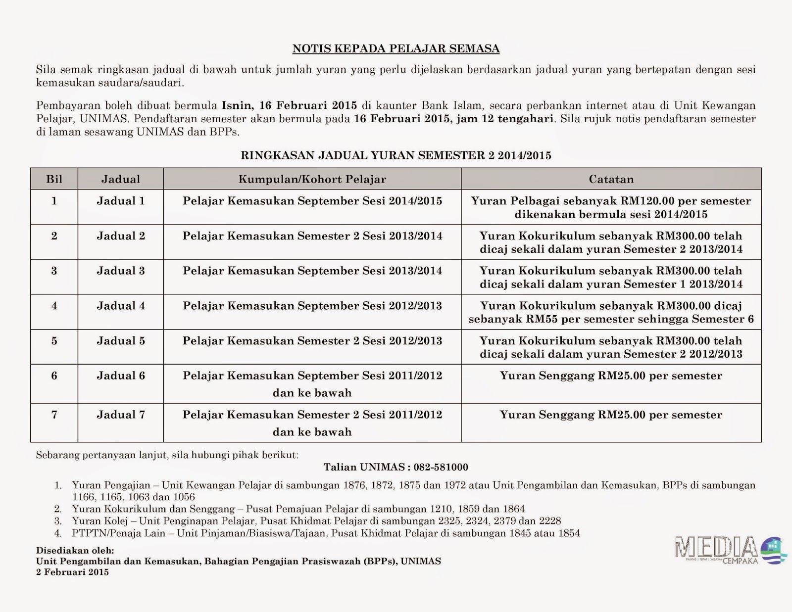 Butiran Yuran Semester ~ Blog Rasmi Kolej Cempaka UNIMAS