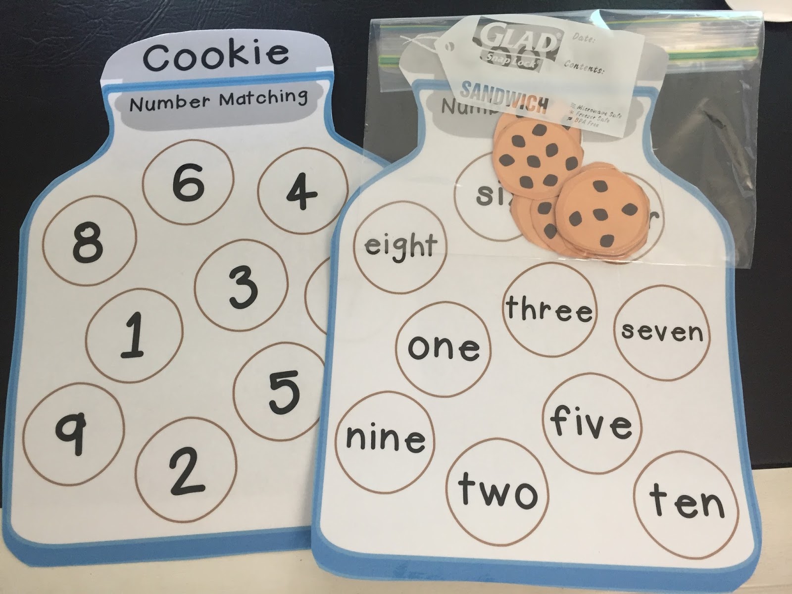 K-3 Mathematics | Create WebQuest