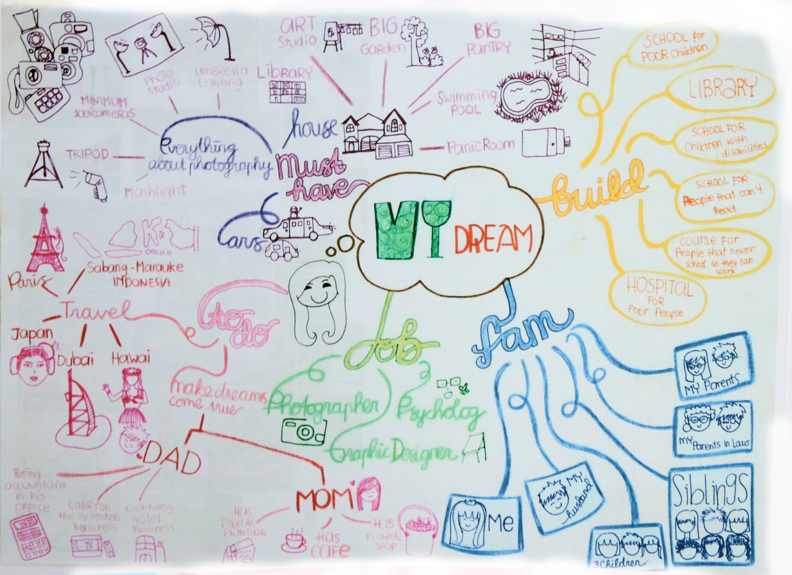 Hey, I'm Jesslyn.: Me and My Dreams (Book)