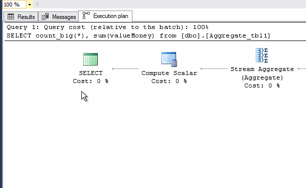 Different Methods To Generate Query Execution Plans Sqlservercentral