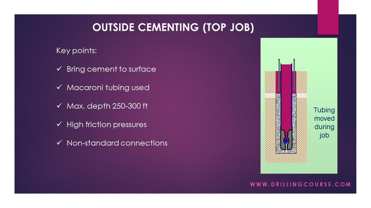Presentation: Primary Cementing Jobs | Drilling Course