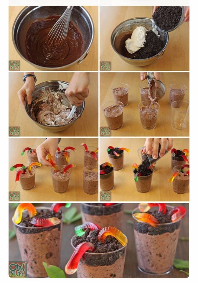 In en om die huis: Markdag Idees