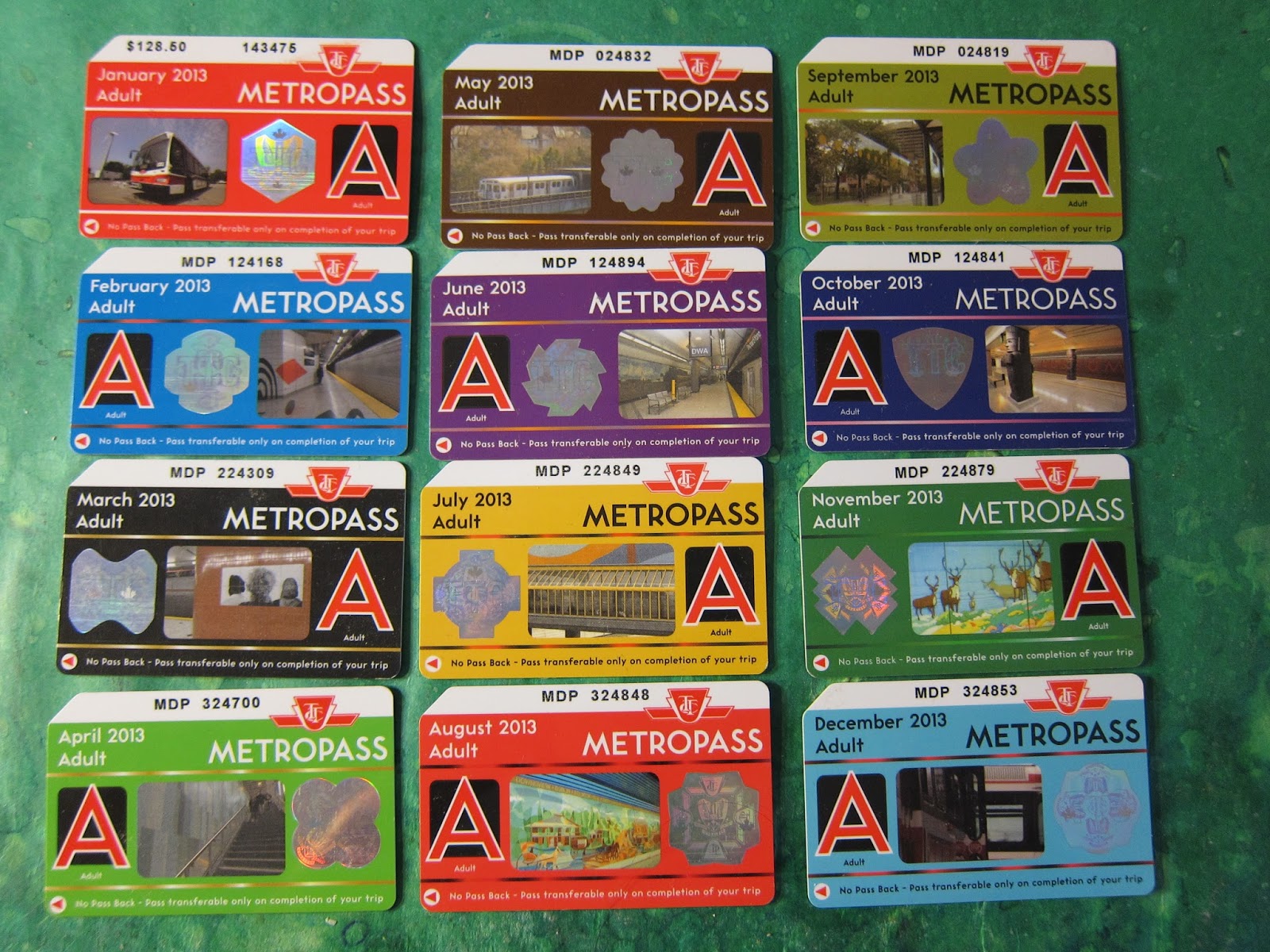 What Does A Decade of TTC Metropass Designs Look Like?