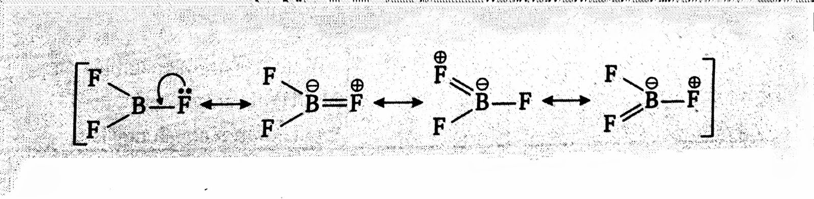 Welcome to ChemZipper !!!: Why B-F bond length in BF3 is shorter (130 ...