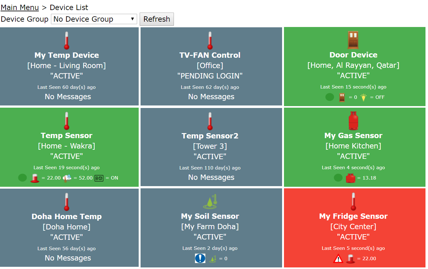 Osama Oransas Blog Sensor Ways Open Source Iot Platform