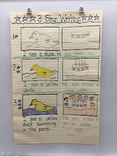 Kindergarten Bee Hive: 3 Star Writing Poster