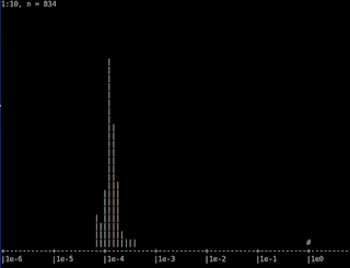 hvelarde: Plone performance: threads or instances?