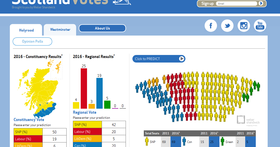 Graham Pointer's Blog: The Nuclear Option - Why Moderate Labour MPs ...