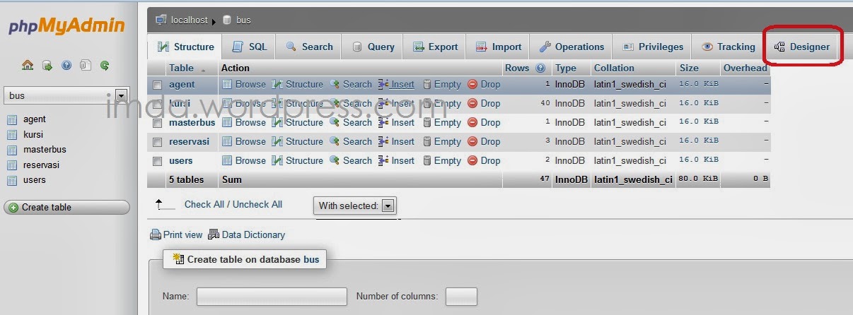 Membuat Tampilan Tabel Database di phpMyAdmin ~ Everything It's OK...
