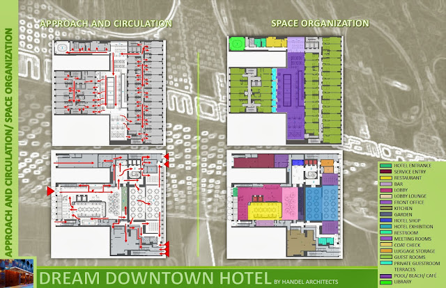 ARCH3610F13YERINACONTIN: APPROACH AND CIRCULATION/ SPACE ORGANIZATION