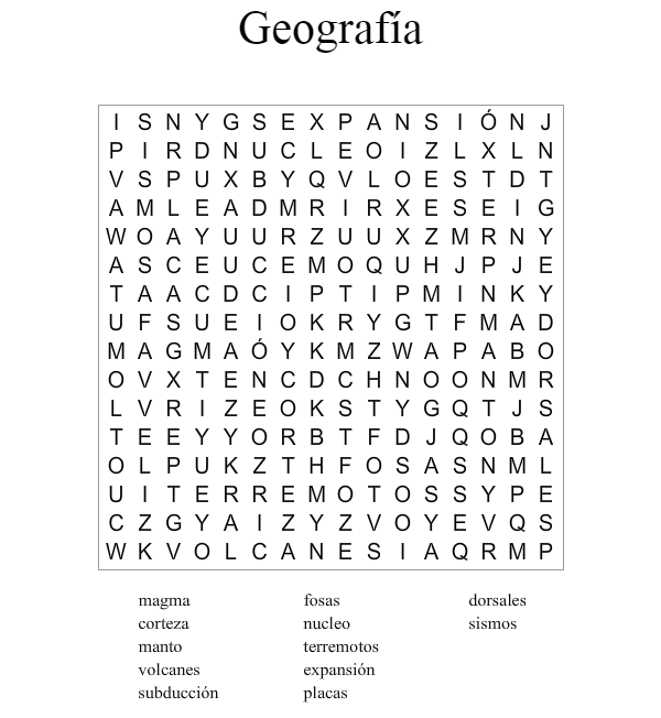 Ciencias Sociales : Actividades para las vacaciones de invierno