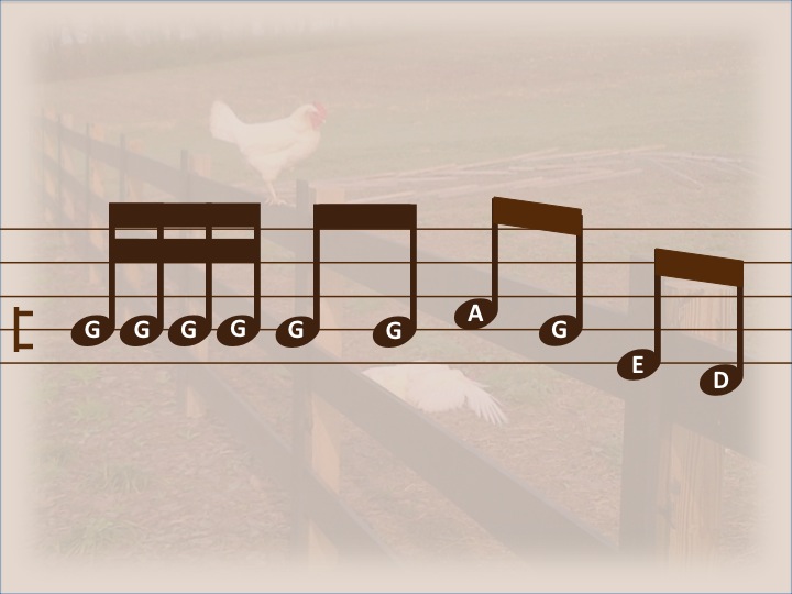 Chicken on a Fencepost - Music a la Abbott - Amy Abbott - Kodály ...