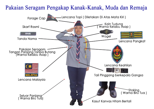 PENGAKAP SK PULAPAH: PAKAIAN SERAGAM
