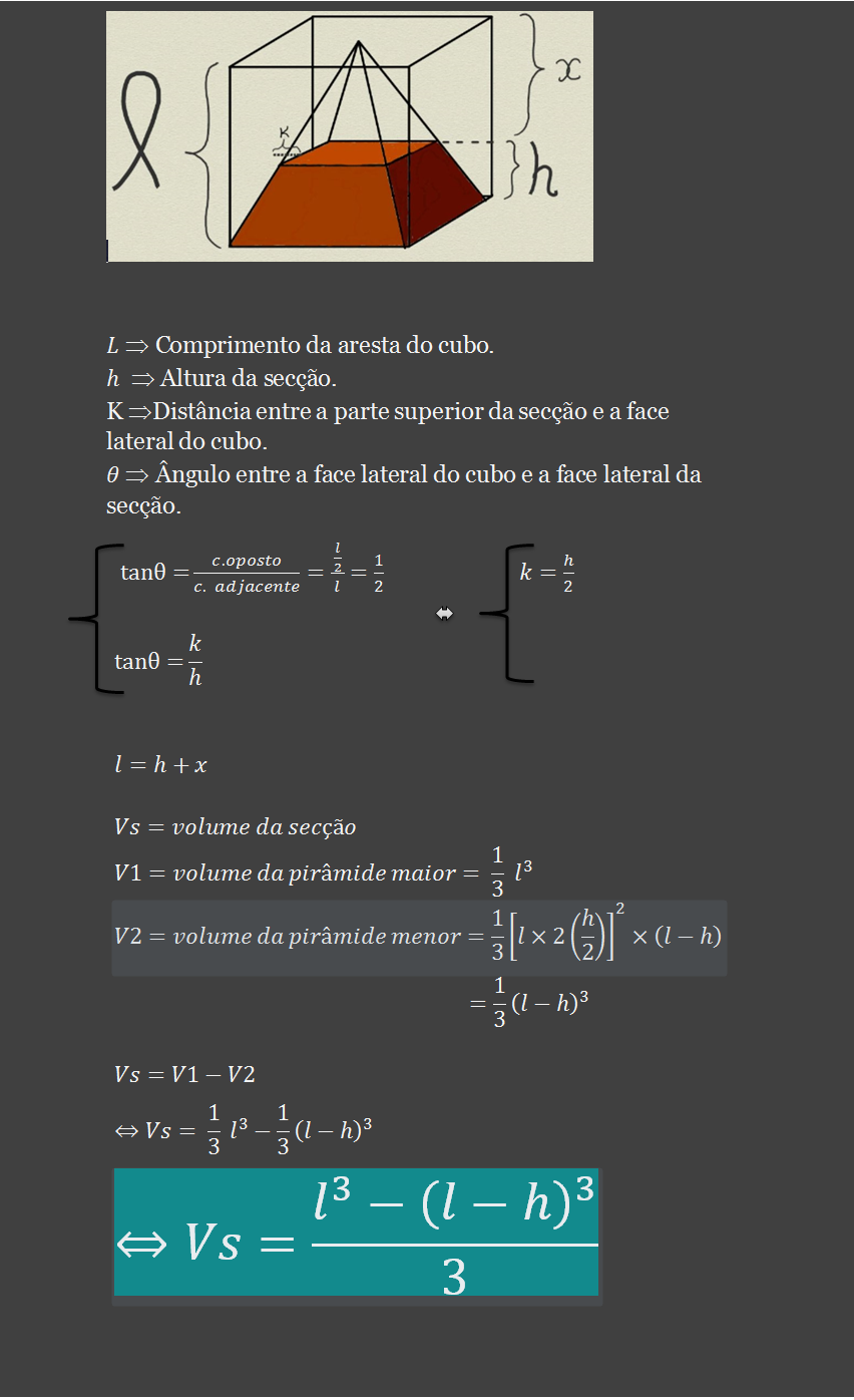 Eu, que ousei saber!: Fórmula para calcular o volume de uma secção ...