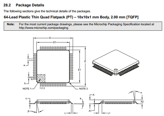 Circuit Board Chips: 一月 2018