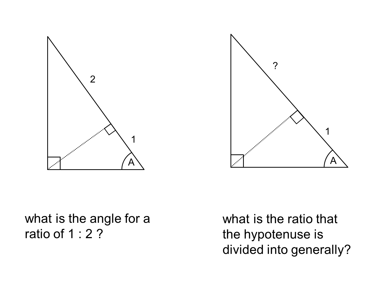 MEDIAN Don Steward mathematics teaching: perpendicular to the hypotenuse