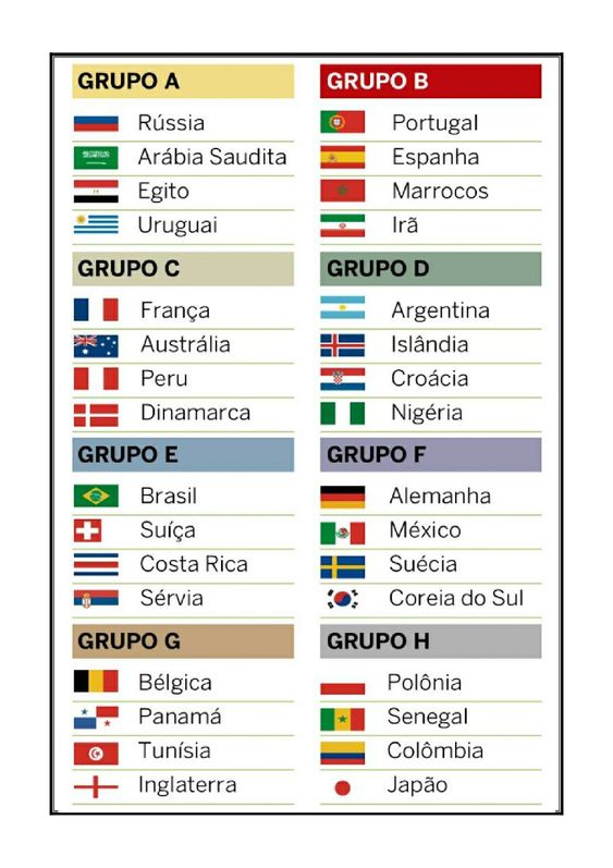 Teacher Neidinha Franca: ATIVIDADES INGLÊS PARA A COPA DO MUNDO
