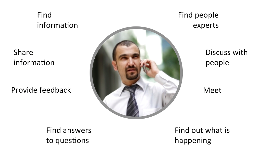 9 Ways to Boost Knowledge Worker Engagement