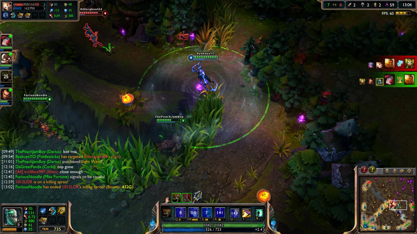 League of Legends blog: Dark candy Fiddlesticks