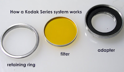 Random Camera Blog: Series Filters on a CCTV lens