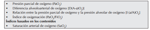 CUIDADO CRITICO 1: Analisis gases arteriales