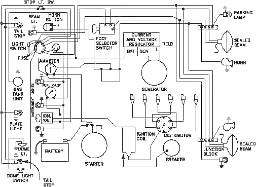 Electrical and Electronics Engineering: Wiring of a Car's Electrical ...