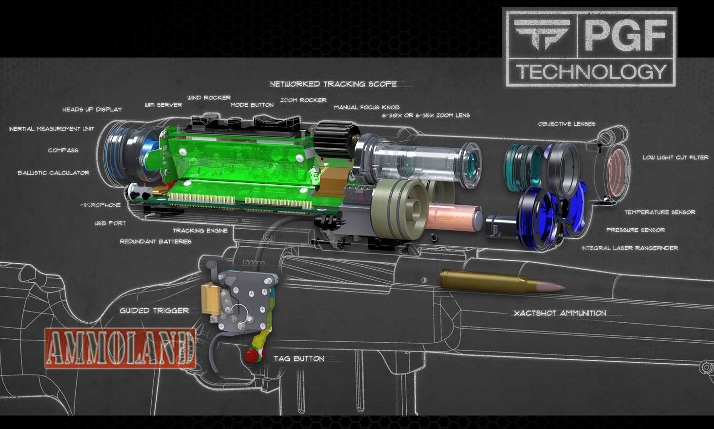 Global Wahrman: Linux Enhanced Precision Firearm Experience: Sniper ...