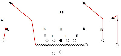 Catch the ball, Alice!: The Smash Route