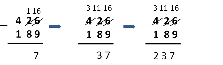 Operaciones con números naturales: LA RESTA