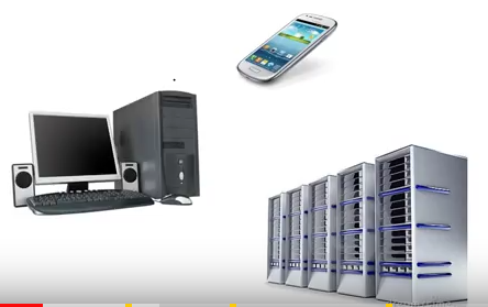 Basic Knowledge about Software ~ Computer Languages (clcoding)