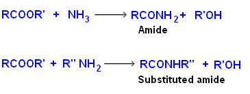 KIMIA ORGANIK 2 (ANANESI WULANDARI): April 2013