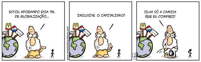 Portfólio Geográfico