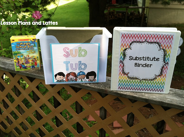 Choose your adventure sub tub! | Lesson Plans & Lattes