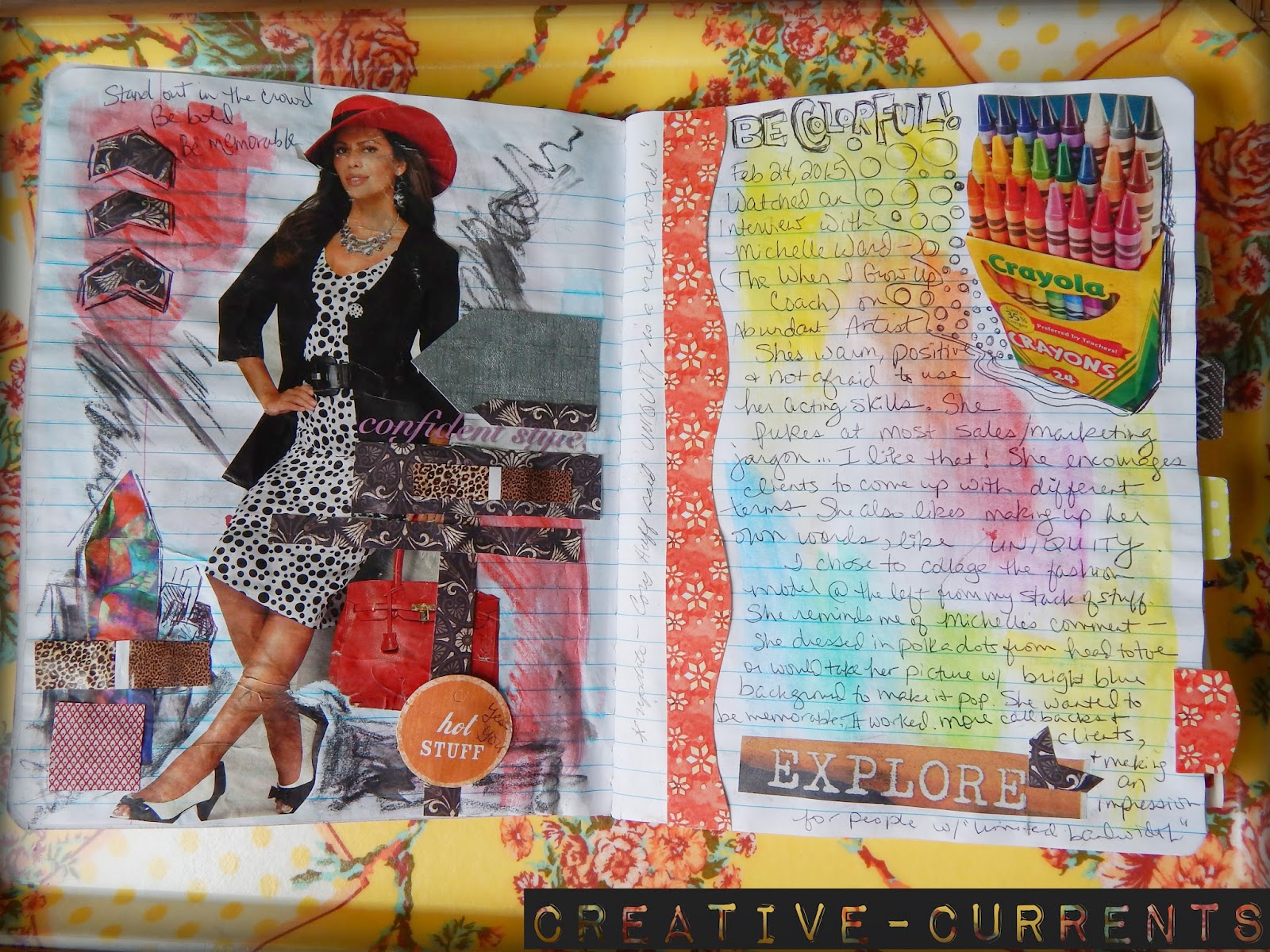 Creative Currents: Documentation Journal (inspired by Daisy Yellow ...