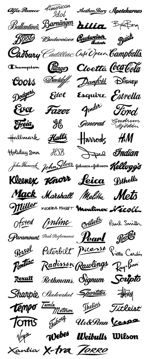 Paul Vickers : Design Thinking: Brilliant script based logotype collection