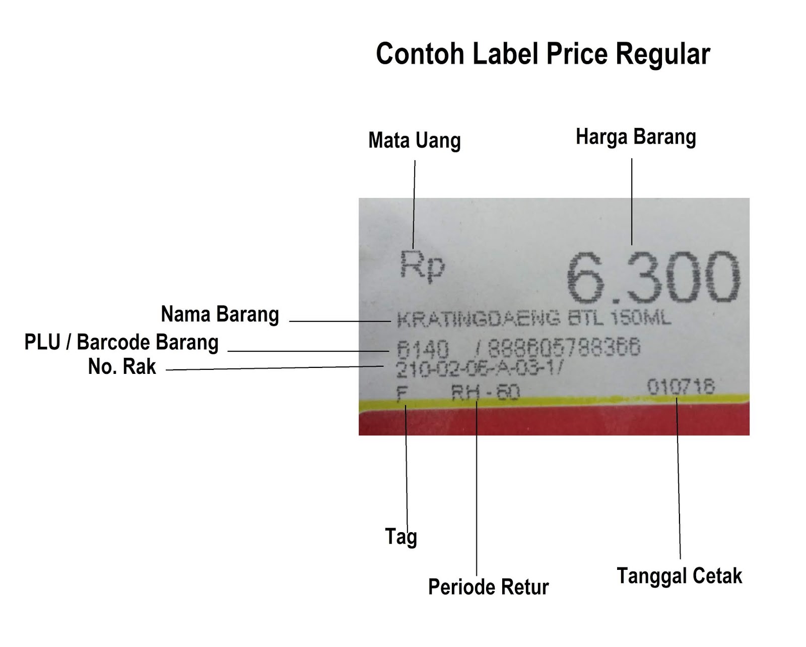 Cara Baca Label Price Alfamart - BANGUN KELIR
